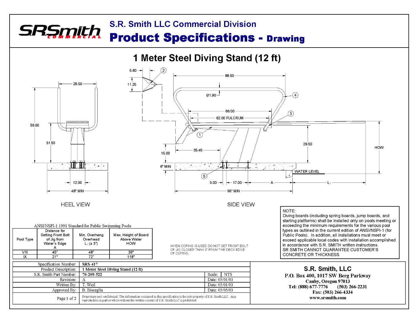 Steel Meter - 12, 34, 1 Meter Sizes - S.R. Smith Products